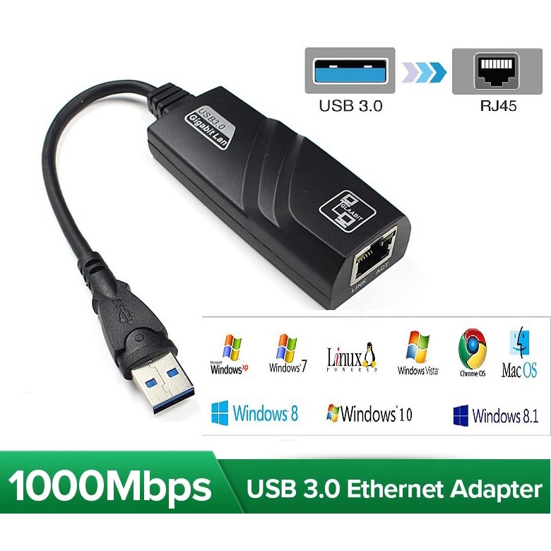 USB 3.0 to RJ45 Gigabit LAN 10/100/1000 Mbps Ethernet Network Adapter ...