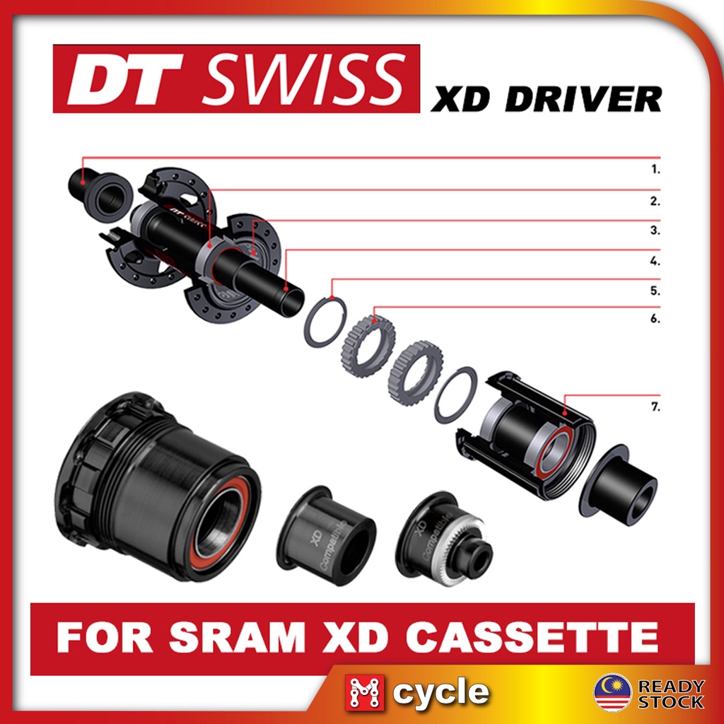 DT SWISS RATCHET SYSTEM SRAM XD DRIVE 11 / 12 SPEED FREEHUB BODY FOR ...