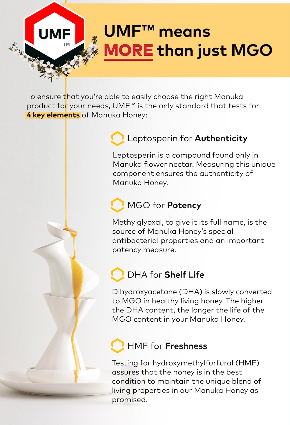 [Limited Edition] Comvita UMF™ 5+ Manuka Honey Mini (50g) | Shopee Malaysia