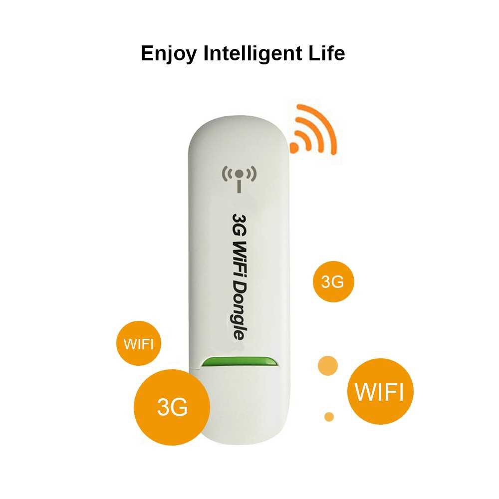 Mini USB 3G WiFi Hotspot 3G Mobile Router Mobile WiFi USB Dongle ...