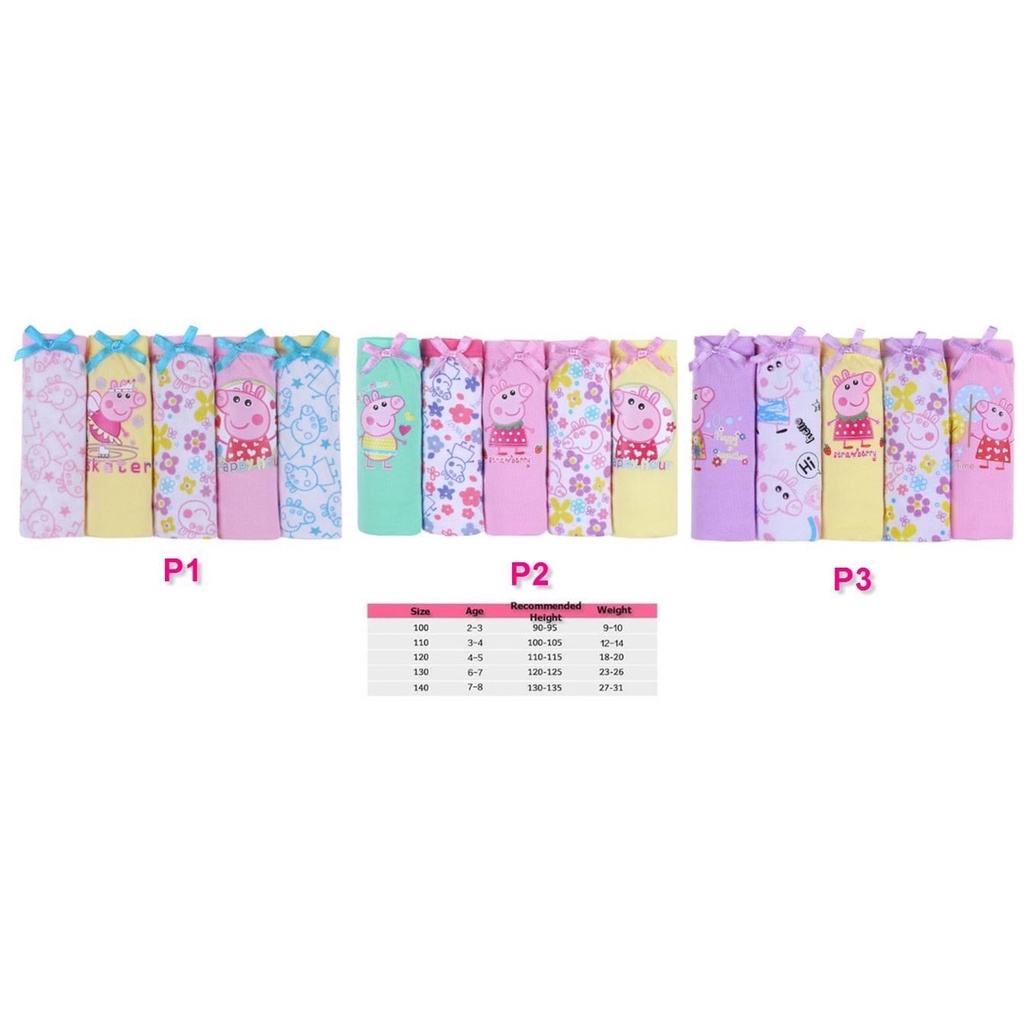 Peppa Panties (5 pieces in a set) (Ready stock size 100/110/120 ...