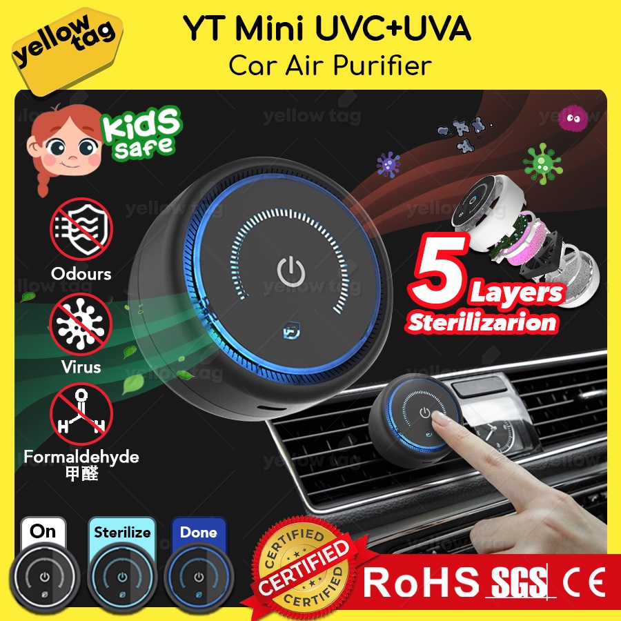 【PM2.5】Mini UVC+UVA Car Air Purifier 5 layer Sterilization Portable ...