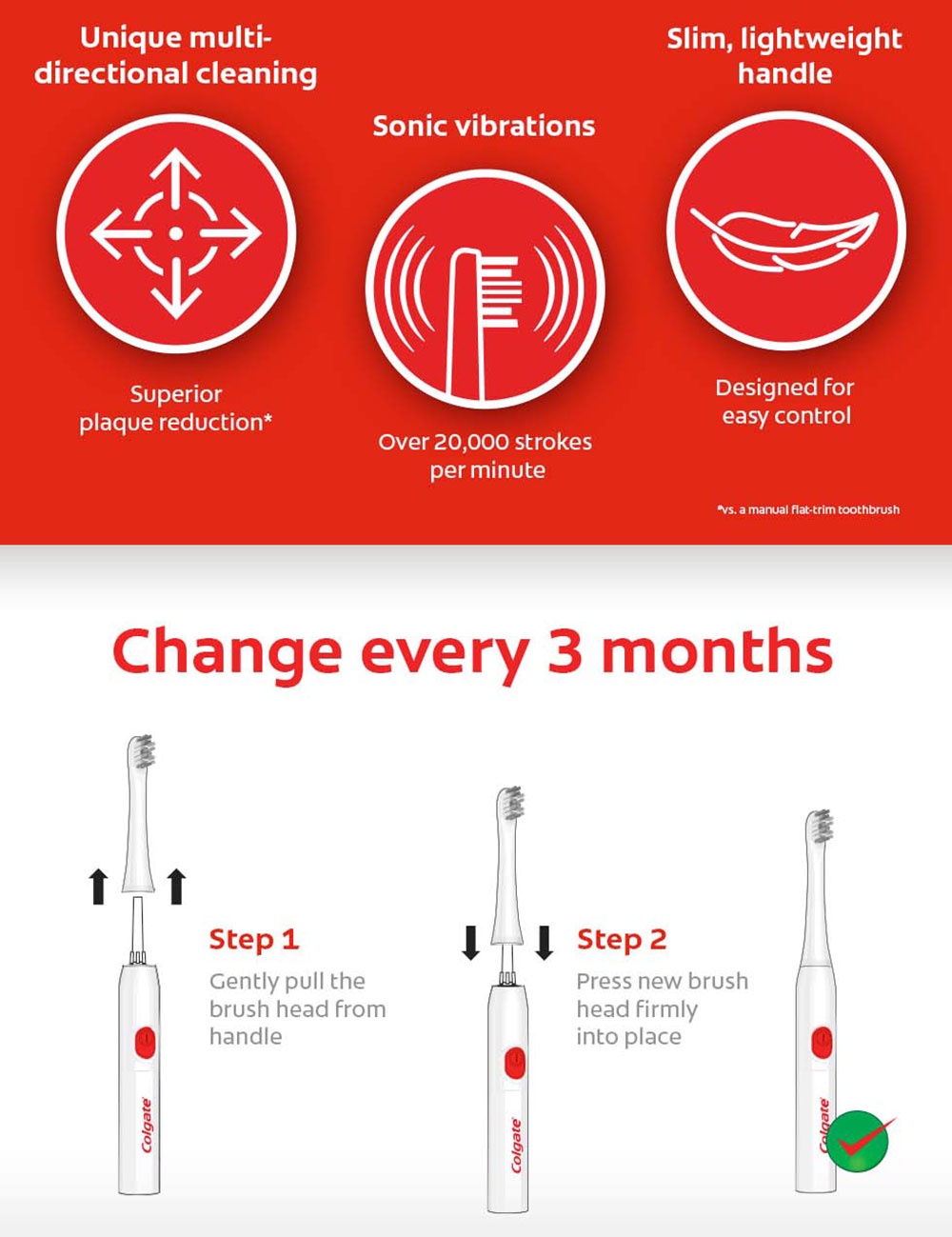 Colgate Proclinical B150 Deep Clean Battery Powered Soft Toothbrush ...