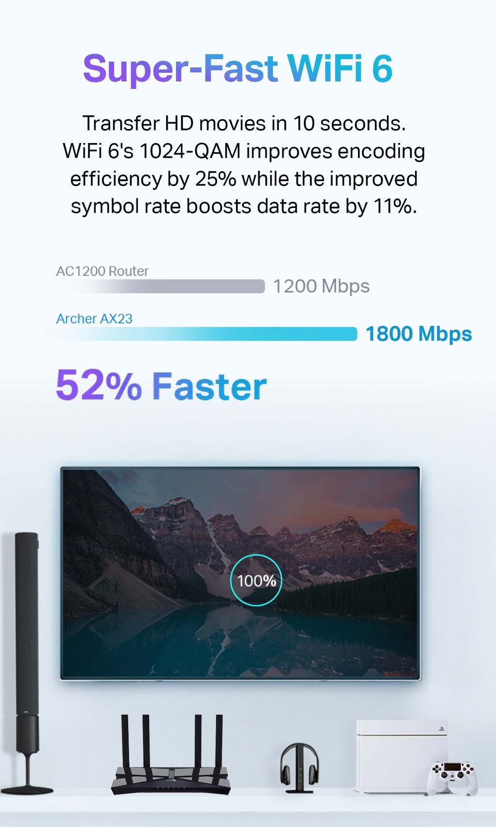 TP-Link Onemesh Archer AX23 - AX1800 Dual-Band Wireless AX WiFi 6 ...