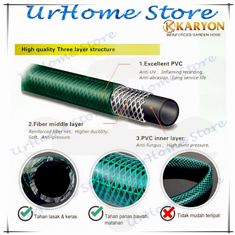 Urhomestore Karyon 30METER x 2.5mm Reinforced PVC Flexible Garden Hose ...