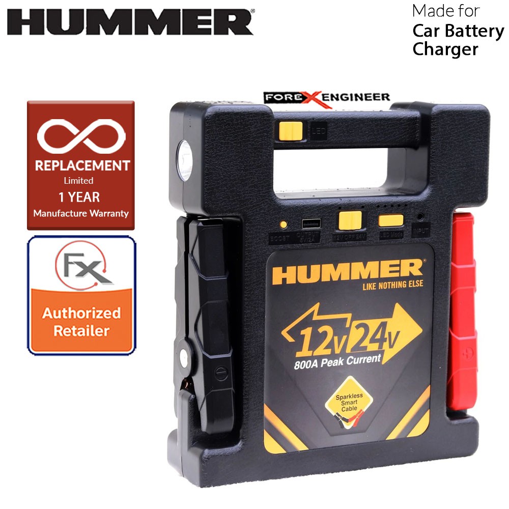 Hummer H24 Multifunctional + Powerbank Jump Starter 23000mah / 12V ...