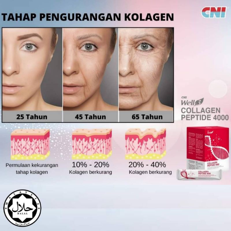 CNI WELL3 COLLAGEN PEPTIDE 4000(30x4000mg) Original 💯 | Shopee Malaysia