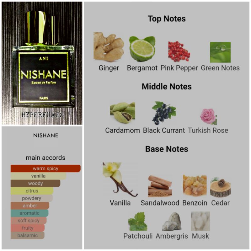 💯 Nishane Ani Ext. de Parfum Decant 💯 Original Perfume | Shopee Malaysia