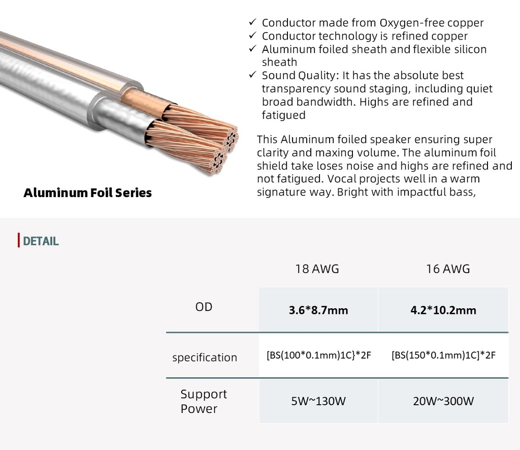 Choseal Kable Speaker Cable Wire Car Audio Cable amplifiers Subwoofers ...