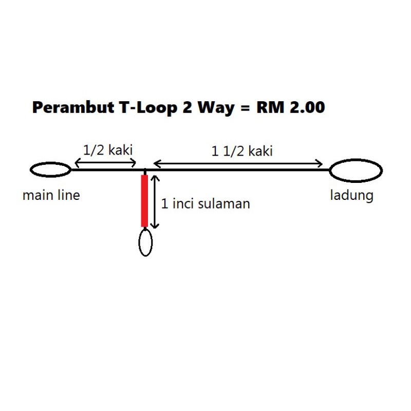 Perambut T-Knot Loop, Gelama, Duri, Sembilang, Daun Baru BELI RM25 ...