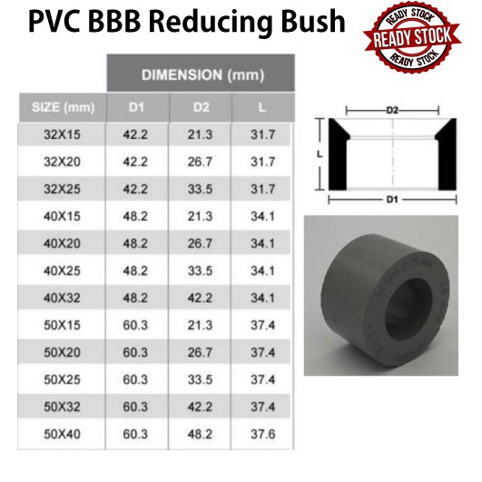 32MM 40MM 50MM PVC PIPE FITTING BRAND BBB (BINA) REDUCING BUSH | PAIP AIR FITTING KELABU ...