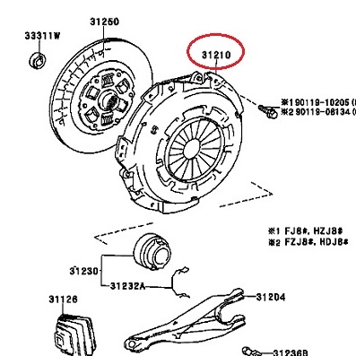TOYOTA MULTIPLE MODELS CLUTCH COVER ASSY | Shopee Malaysia