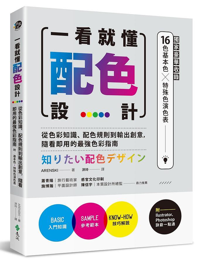 Understand Color Matching Design At A Glance: From Knowledge, Rules To ...