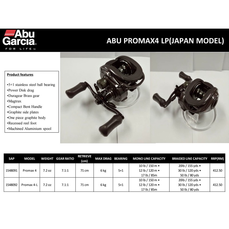 Abu Garcia PRO MAX 4-L | Shopee Malaysia