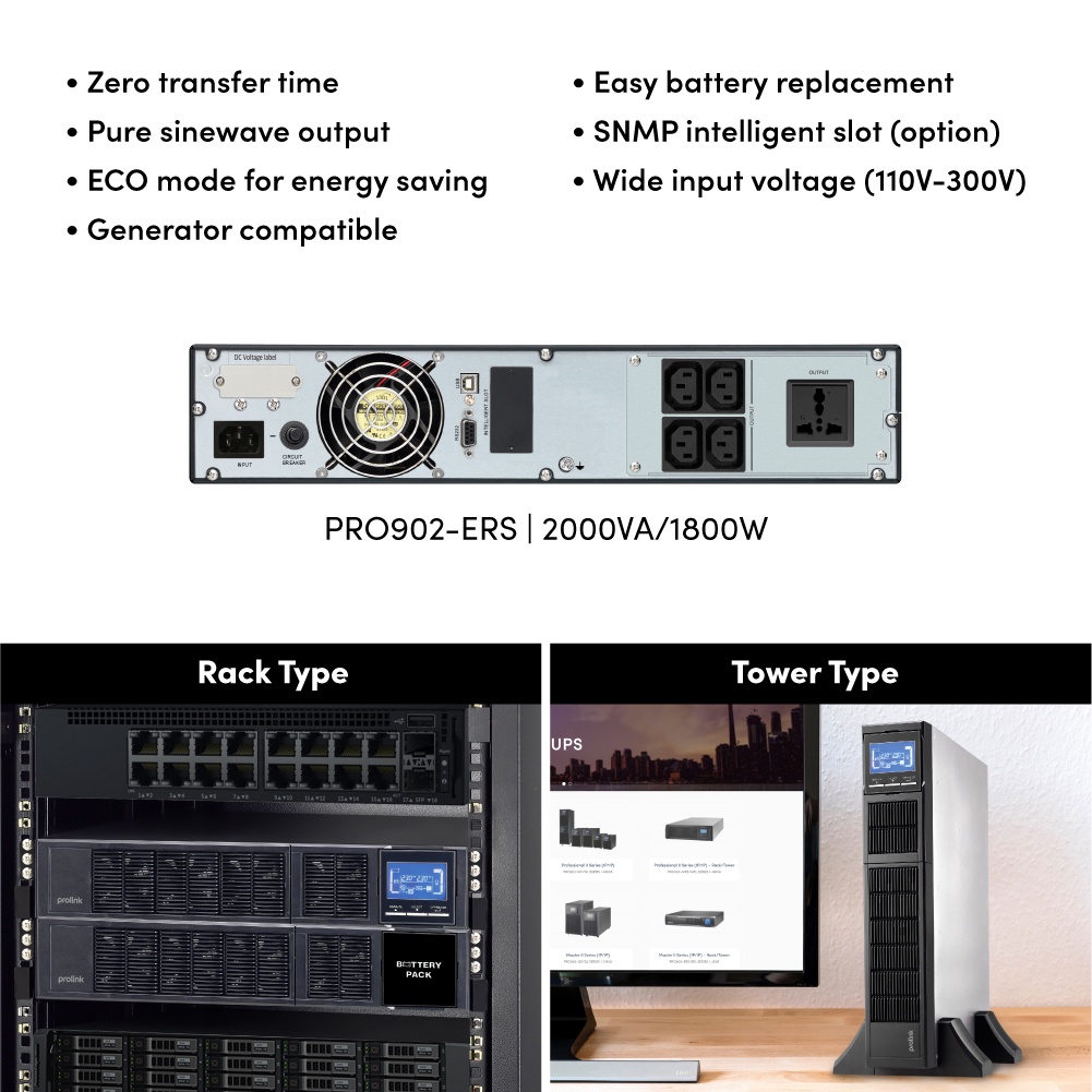 Prolink 2KVA/1800W Pure Sine Wave | Rackmount Online Smart UPS with AVR ...