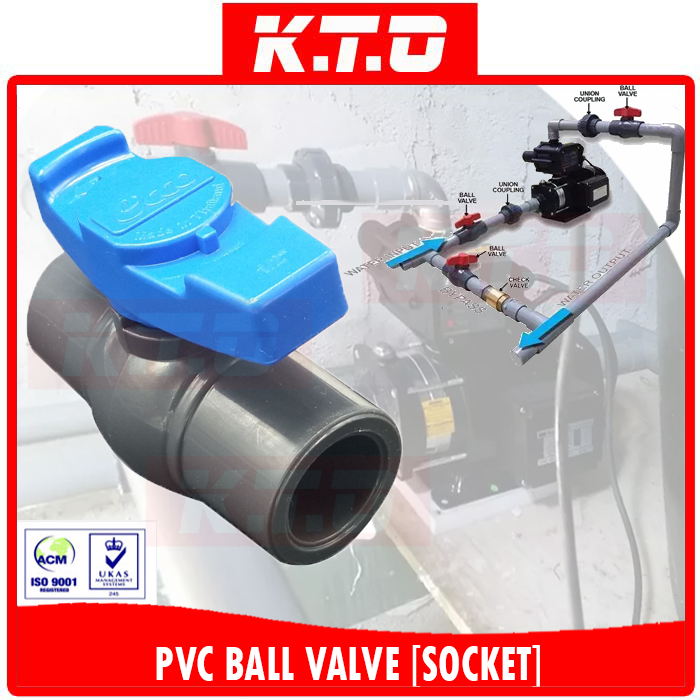 Ecco PVC Ball Valve Socket End Thread End Plumbing Valve Connector ...