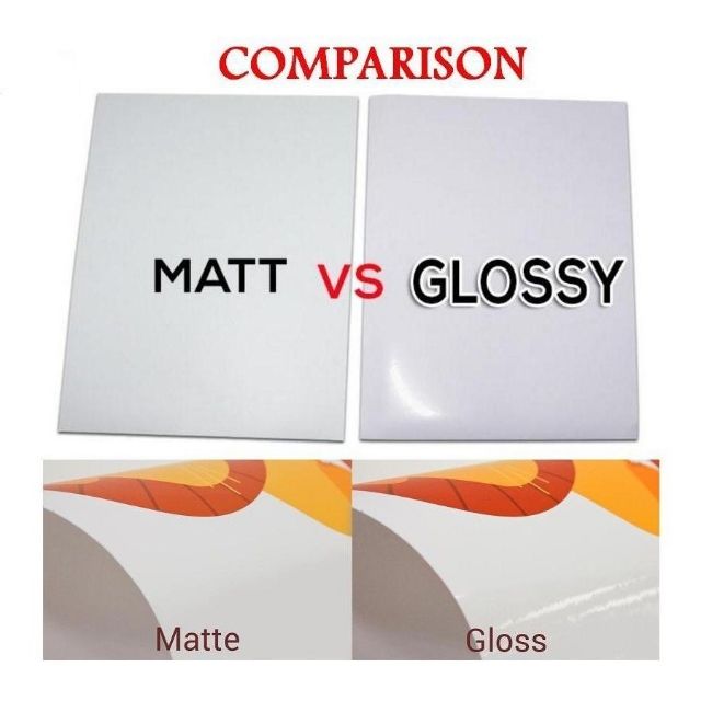 A4 Simili Matt Sticker / Mirrorkote Glossy Sticker 100sheets | Shopee ...