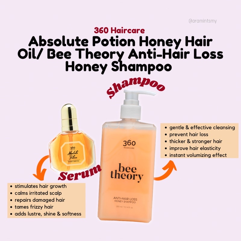 [READYSTOCK] 360 Haircare Bee Theory Anti-Hair Loss Shampoo 300ml ...