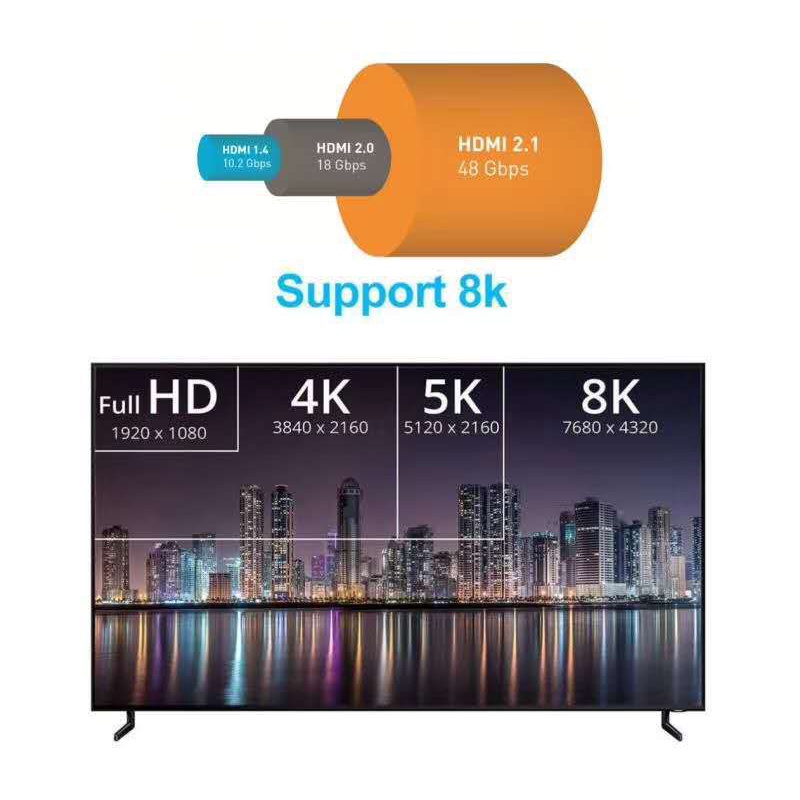 Hdm 2.1 Cable 8k Ultra High Speed 4K 120hz 48Gbps For TV Bluray DVD PS5 ...