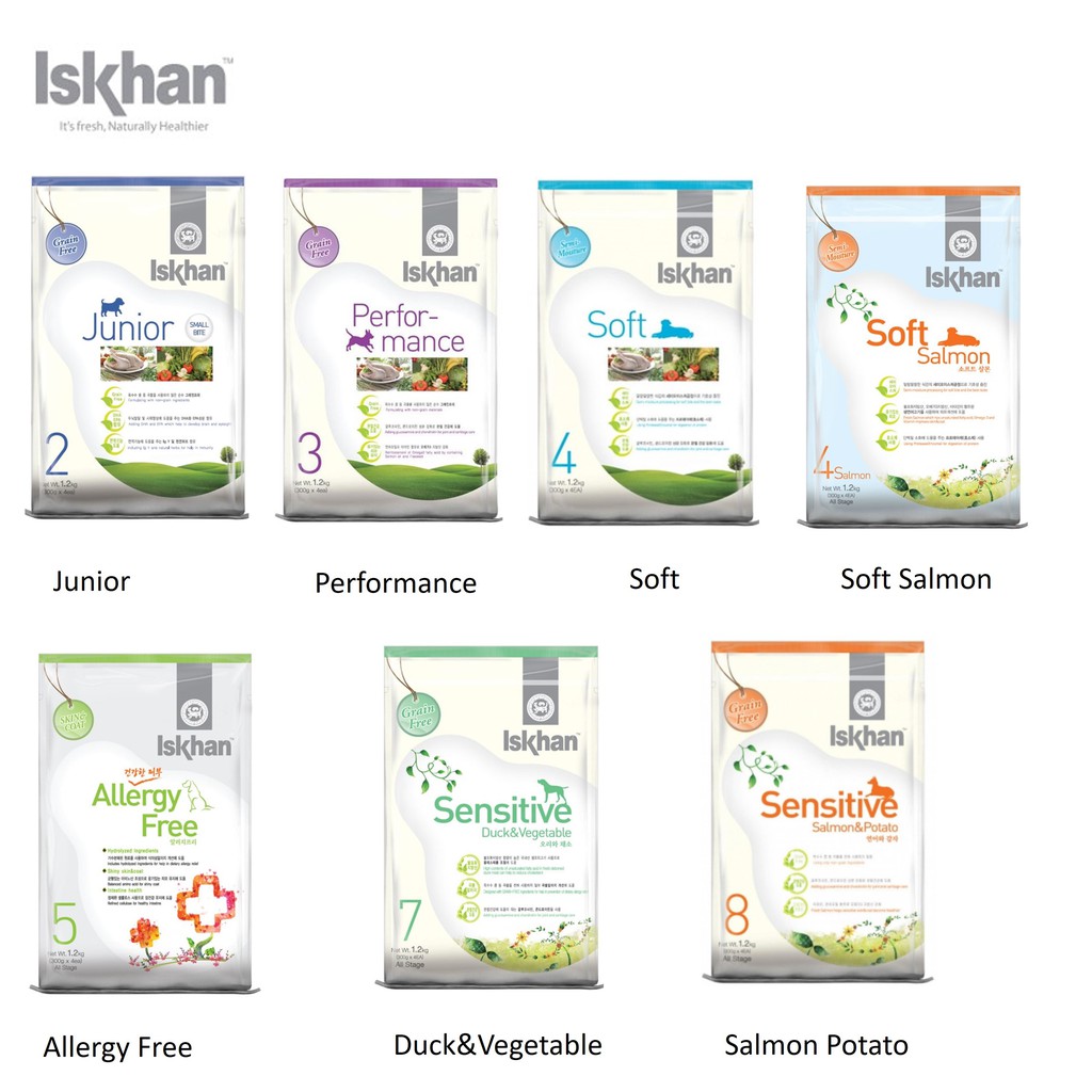ISKHAN Dog Food 1.2KG Soft Salmon,Performance,Soft,Junior,Duck&Vegetable,Salmon Potato,Allergy ...