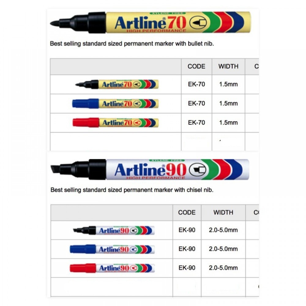 ARTLINE HIGH PERFORMANCE MARKER PEN (70 / 90 / 700 ) | Shopee Malaysia
