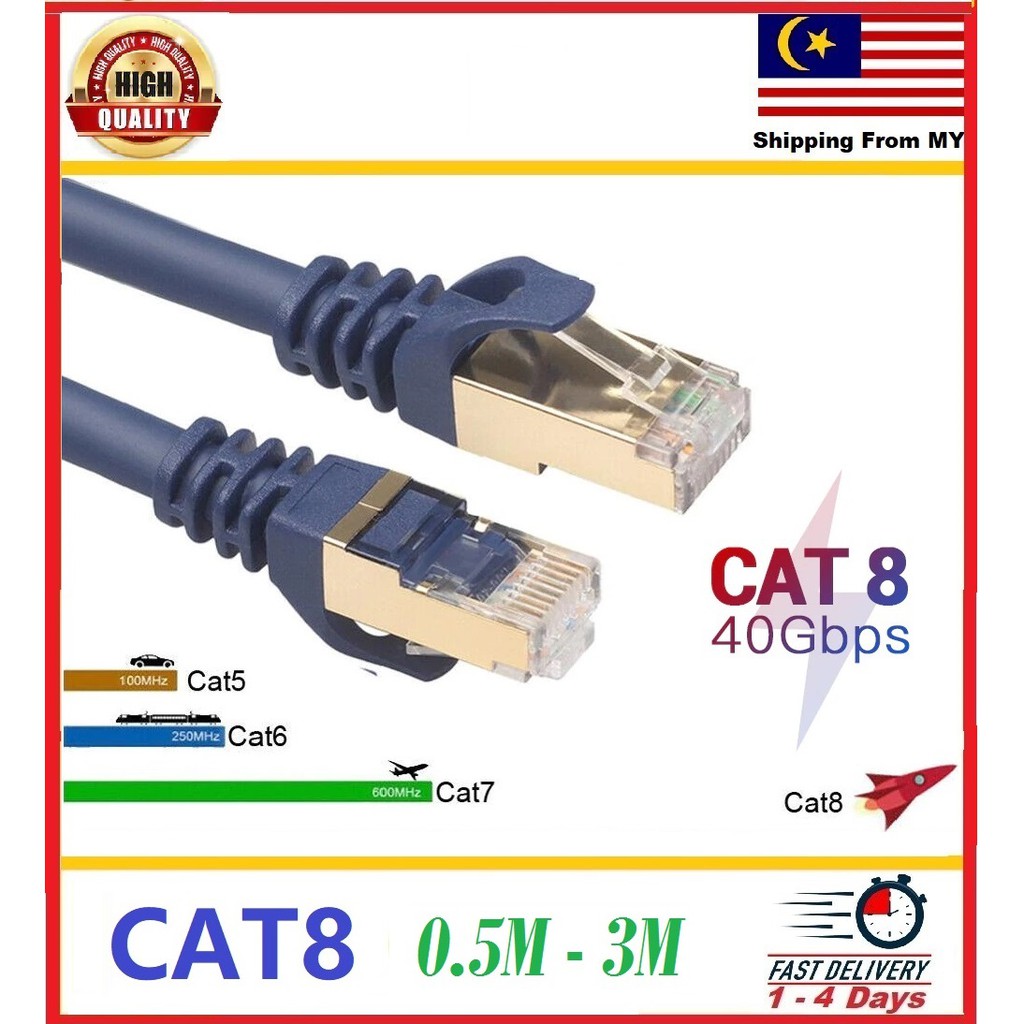 0.5M-3M Cat8 Ethernet Cable RJ 45 Network Cable SFTP 40Gbps Lan Cable ...