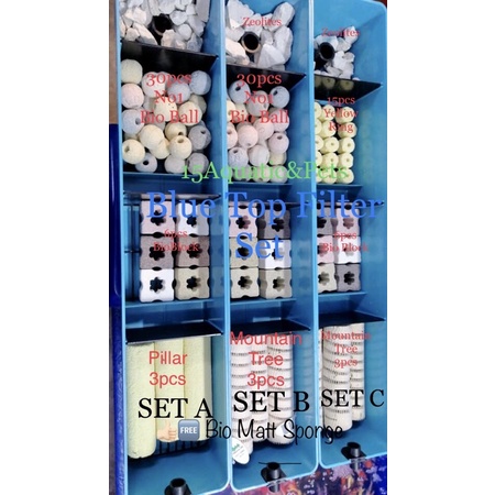 SET MEDIA BLUE TOP FILTER WITH COVER | Shopee Malaysia