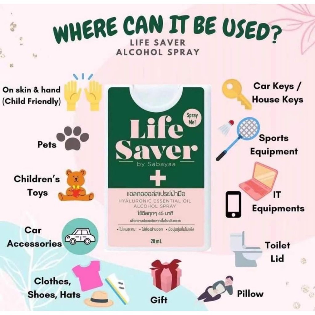 LIFE SAVER HAND SANITIZER [ Alcohol 75% ] Perfume Sanitizer 300 Times ...