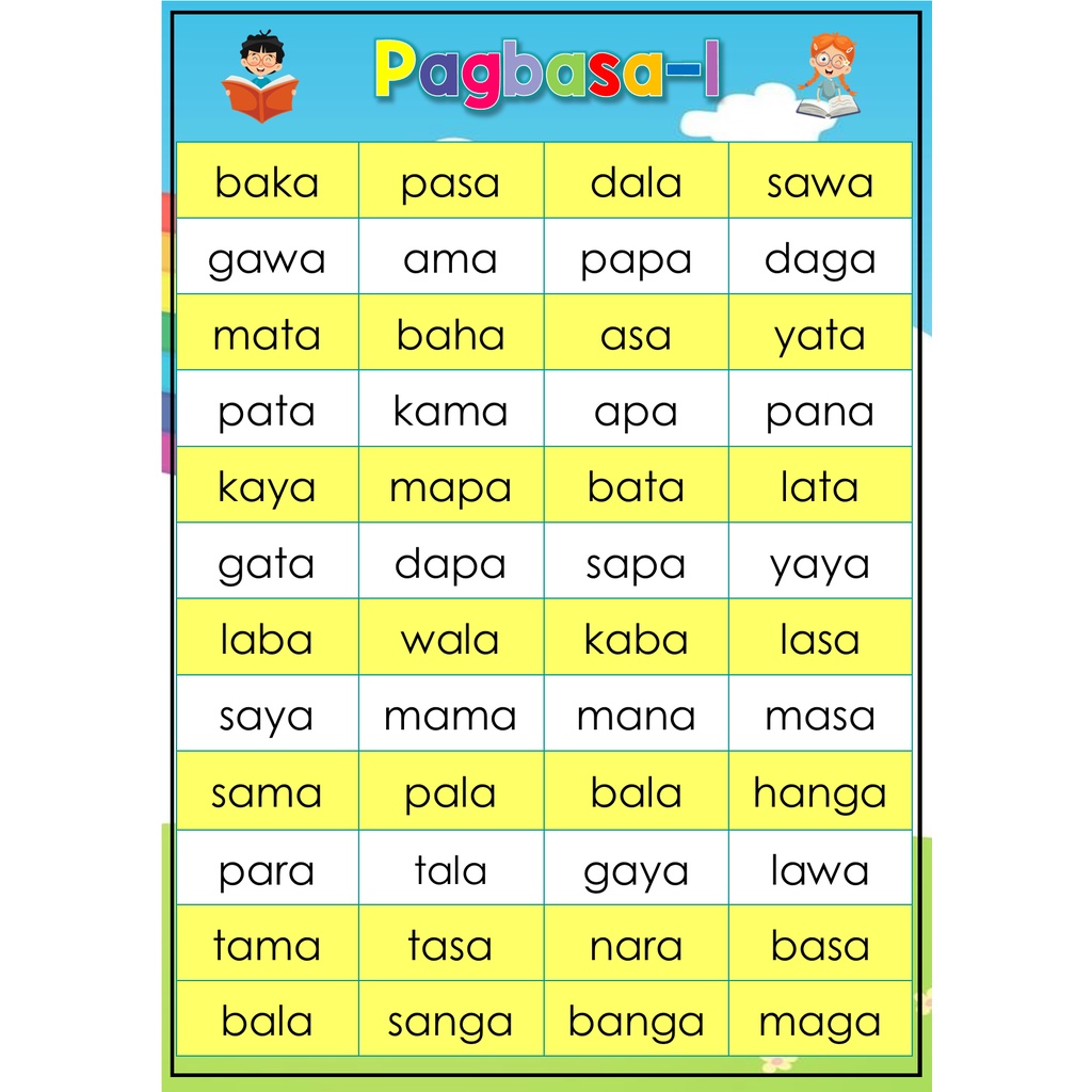 A4 Laminated Educational Pagbasa Chart for Kids | Shopee Malaysia