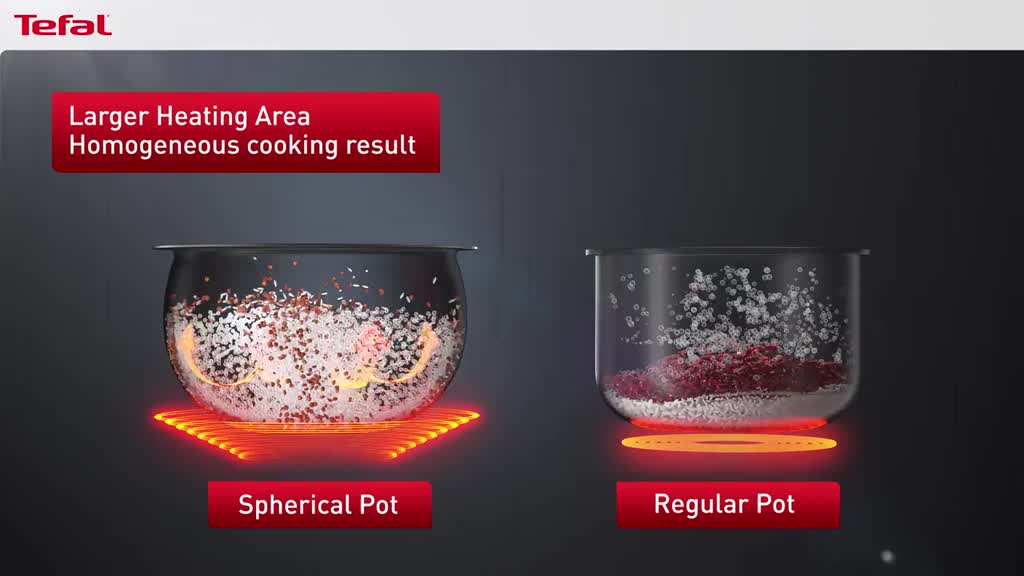 Tefal Easy Rice Compact Rice Cooker (1.0L/6 Cups) / Periuk Nasi (RK7301) | Shopee Malaysia