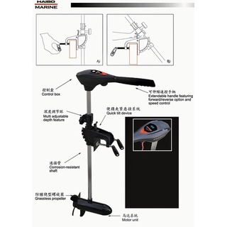 Thruster Mount for Kayak , Trolling motor Bracket Stainless steel ...