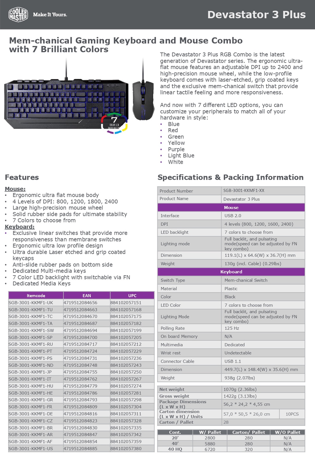 Cooler Master DEVASTATOR 3 RGB (CM-SGB-3000-KKMF4-US) / DEVASTATOR 3 ...