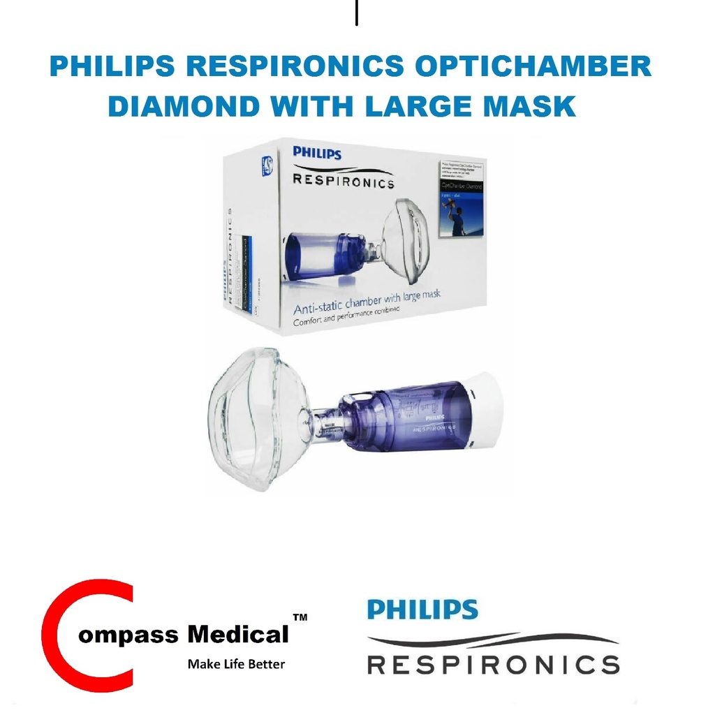 Philips Respironics OptiChamber Diamond With Large Mask ( 5 years old ...