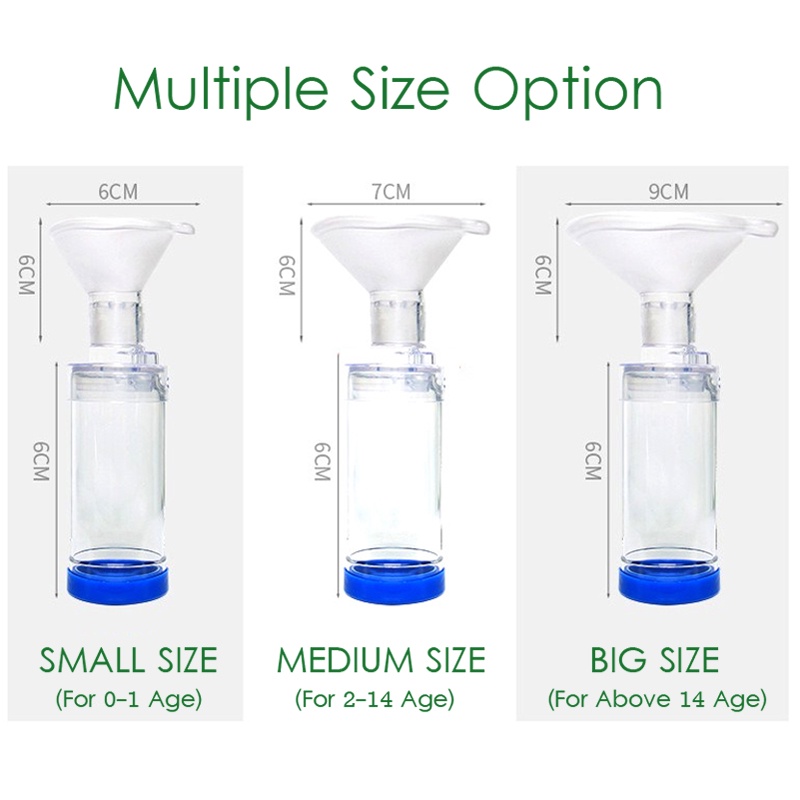 Salorie Asthma Inhaler Fog Cup Atomizer Canister Sprayer Spacer ...