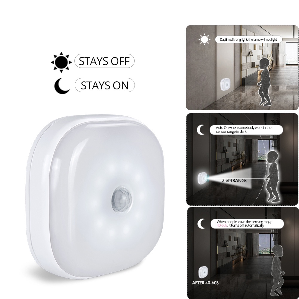 LED intelligent induction night light indoor human body induction wall ...