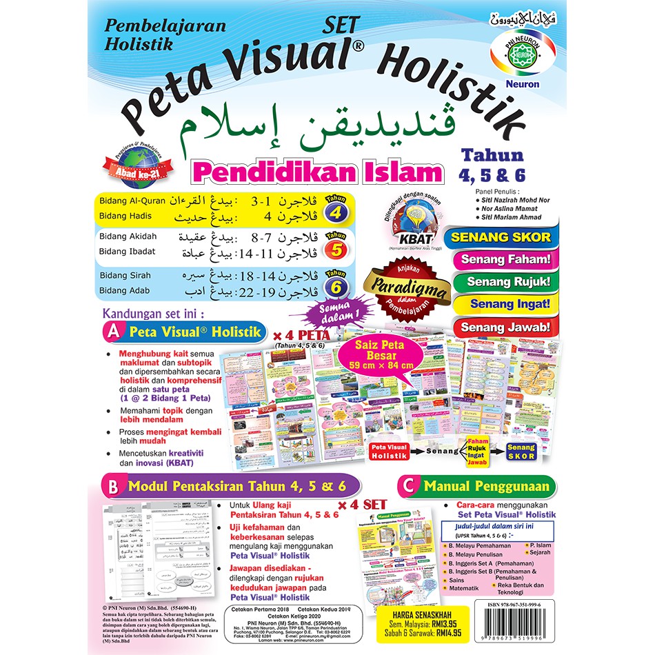 PNI Neuron (SILIBUS LAMA) Set Peta Visual Holistik Pendidikan Islam ...
