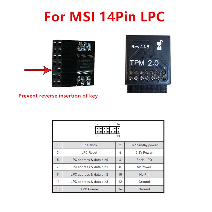 New TPM 2.0 Security Module Trusted Platform Module Supports For MSI 14PIN LPC | Shopee Malaysia