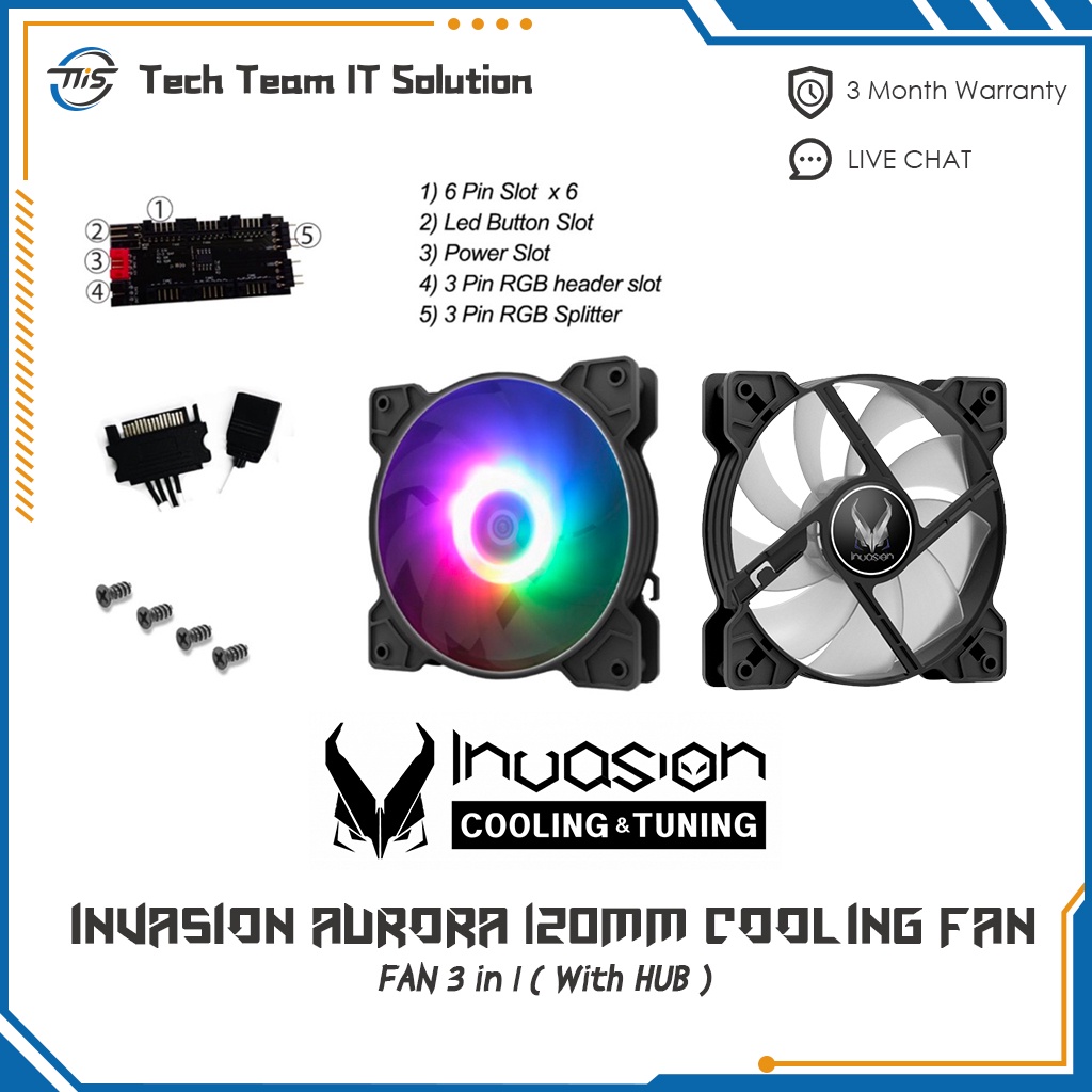 Invasion Aurora 120mm ARGB Fan | Shopee Malaysia