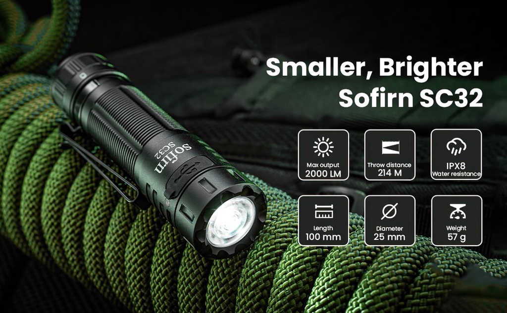 Sofirn SC32 LED Flashlight Super Bright 2000 Lumen SST40 LED Light USBC ...
