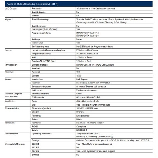 NEC 12 Key Multiline Phone Terminal IP7WW-12TXH-A1 TEL (Black ...