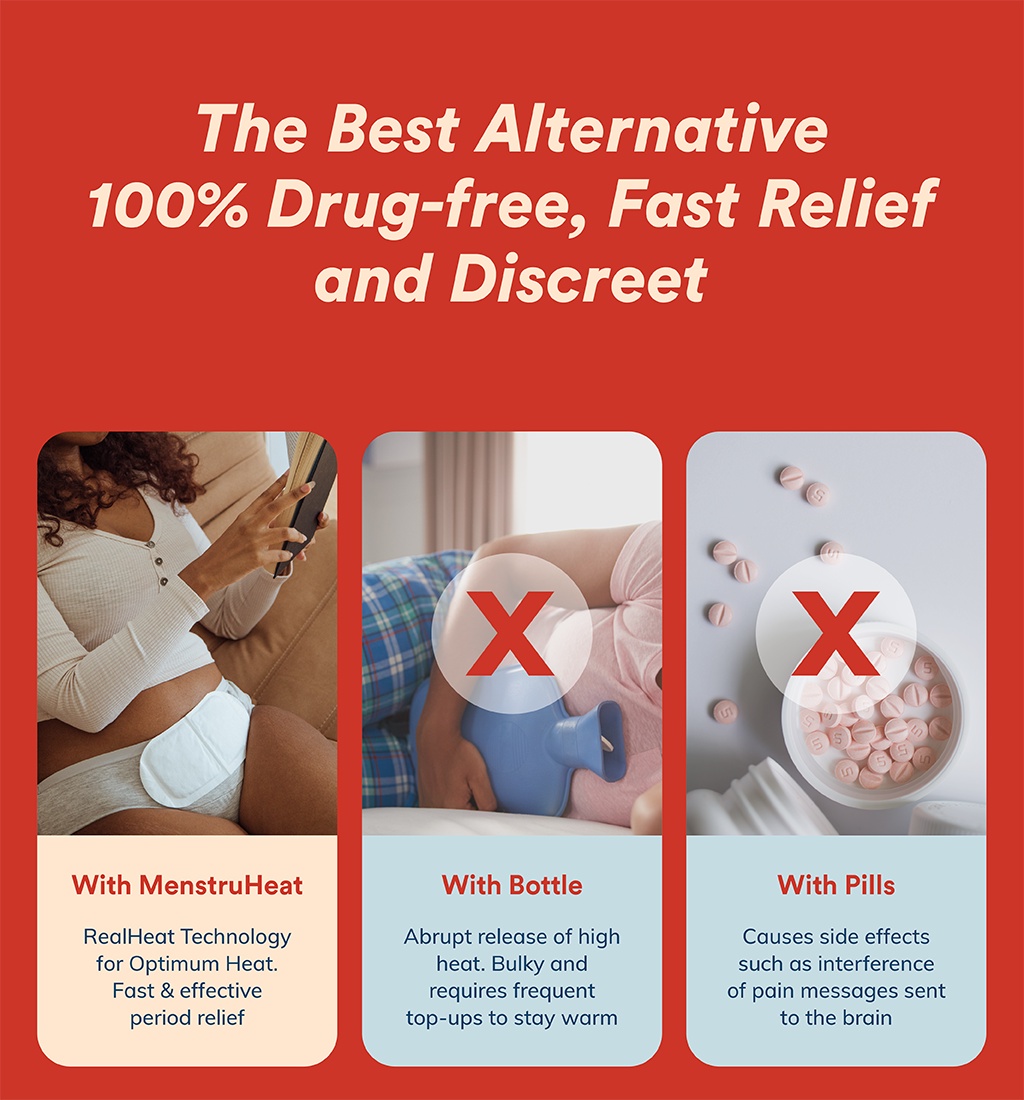 Blood MenstruHeat Period Pain Heat Patch | Melegakan Senggugut | 经痛暖暖包 ...