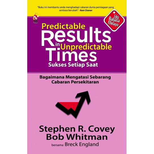 Predictable Results in Unpredictable Times: Sukses Setiap Saat - Edisi ...