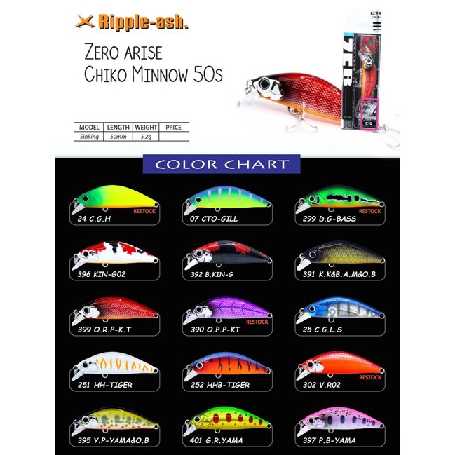 RIPPLE-ASH Fishing lure ZERO ARIES CHIKO MINNOW 50S Sinking Lure Sinking minnow Opass Lure Zero ...