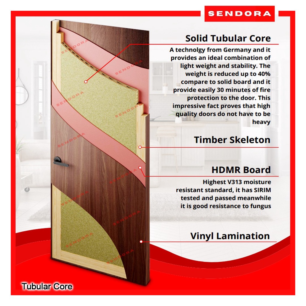 (PRE ORDER) SENDORA Wooden Door 6S BLACK GOLD VINYL Laminated Door 3ft ...