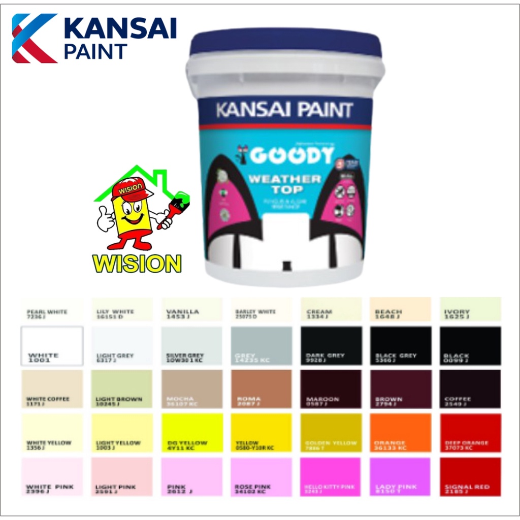 1L ( 1 LITER ) KANSAI PAINT GOODY WEATHER TOP EXTERIOR / FUNGUS & ALGAE ...