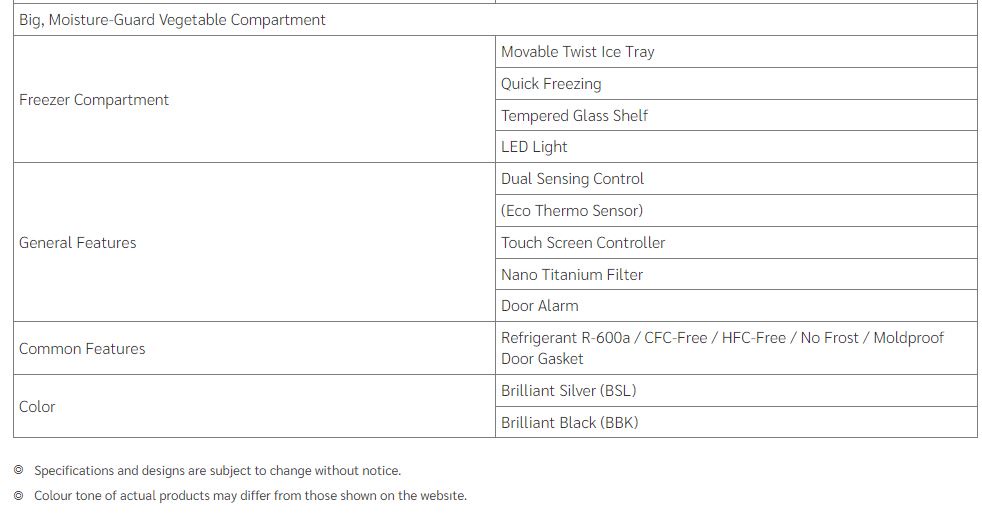 Hitachi Inverter 2 Door Fridge Refrigerator (601L) R-V710P7M-1 Peti ...