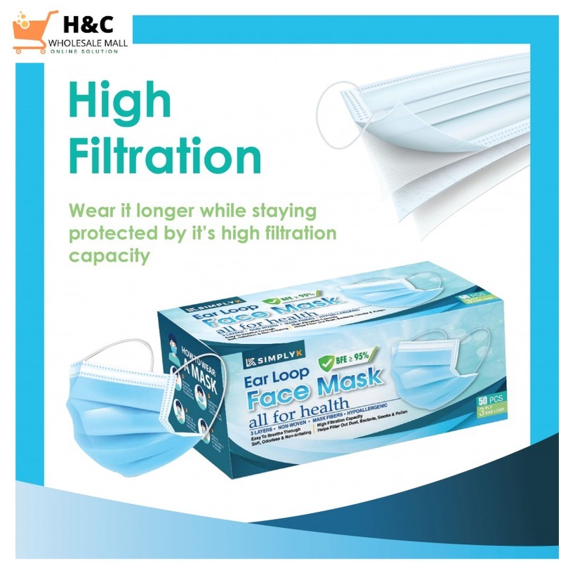 Simply K - Adult HIJAB DISPOSABLE FACE MASK 50 pcs (3 Ply/Ear/Head Loop ...