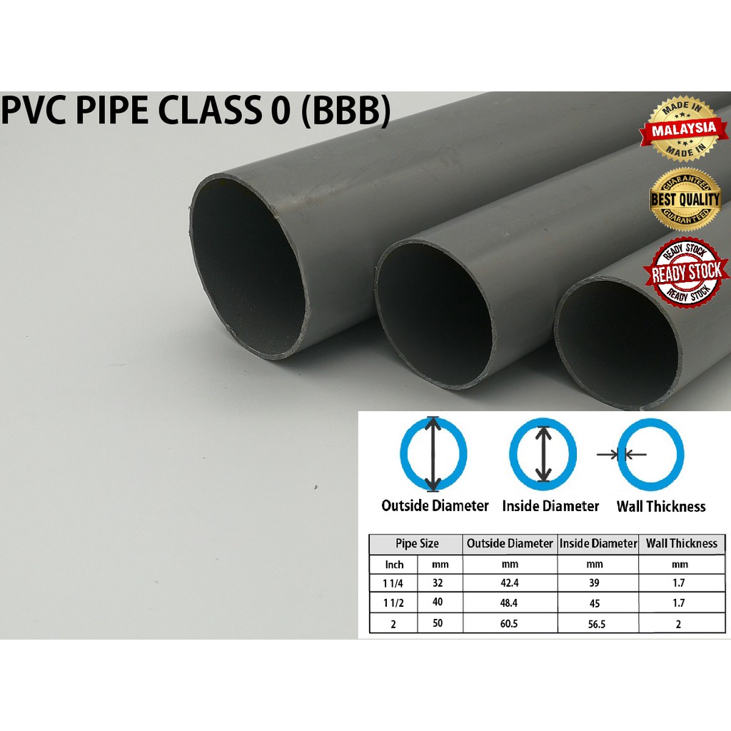 32MM 40MM 50MM | 3 FEET CLASS O | ORIGINAL BINA BBB PVC PIPE | PAIP AIR PVC | KELABU | GREY ...