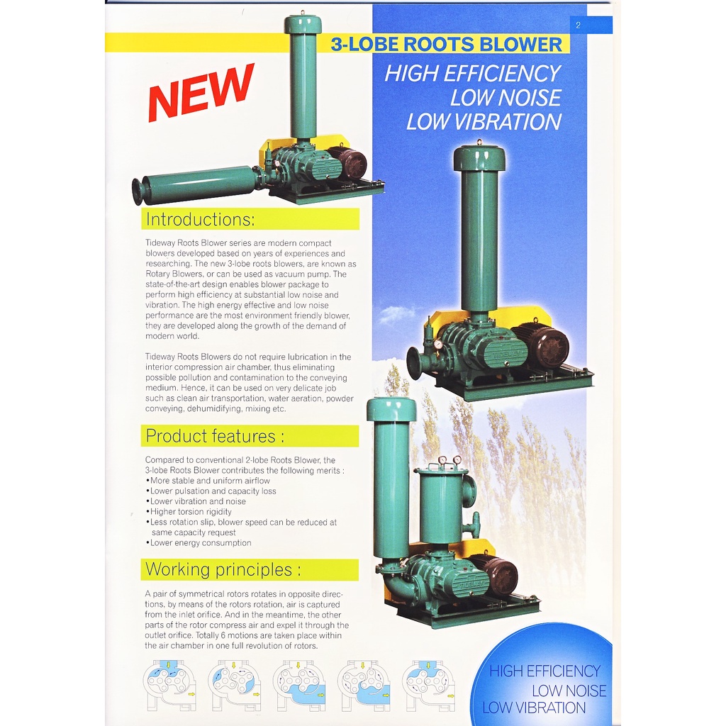 Tideway 3 Lobes Rotary Roots Blower TWS 50 2 inch Bore size for blow ...