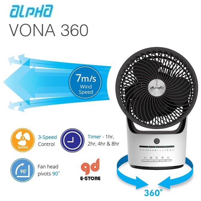 Alpha Vona Table Fan 3 Blade 360 Air Circulator Fan (White) | Shopee ...